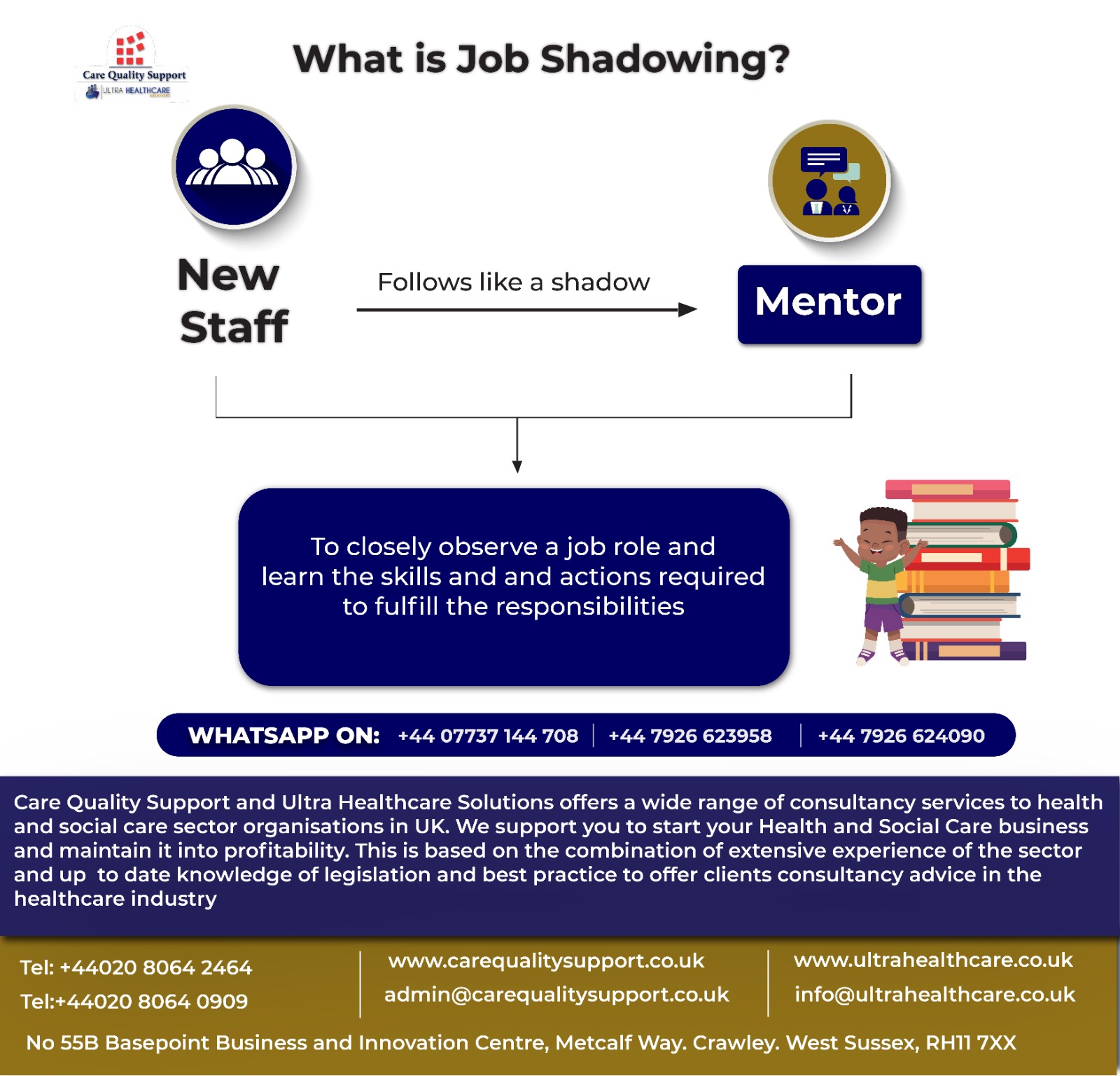 The importance of shadowing as part of staff development in health and ...